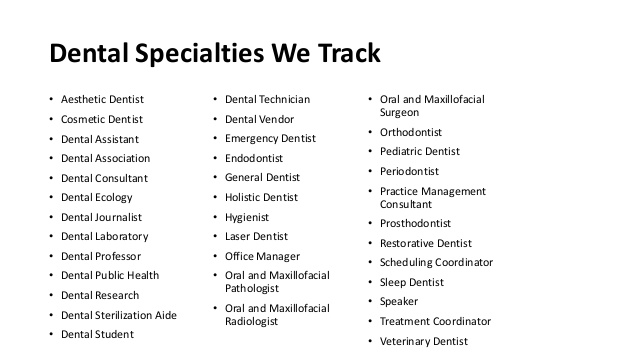 List Of Dental Specialties Dental News Network